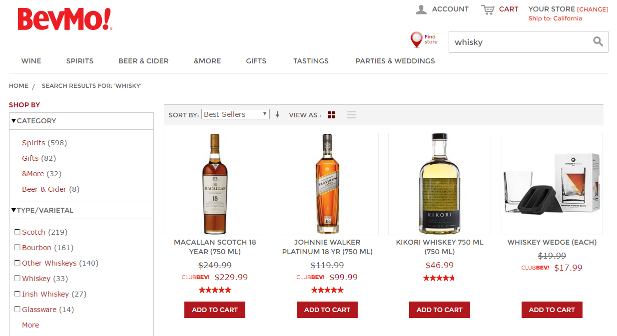 Is Your Site Search Working? | SLI Systems